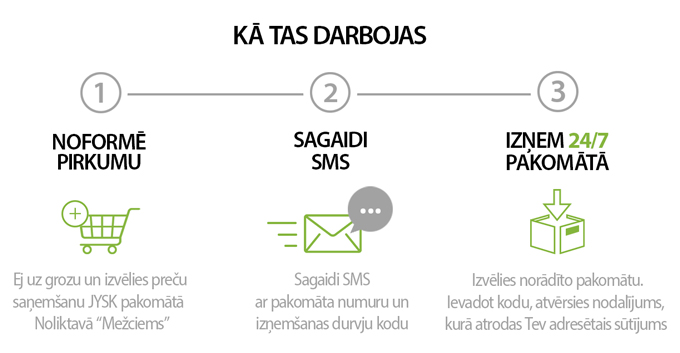 JYSK pakomāts “Mežciems” - Vienmēr lieliski piedāvājumi